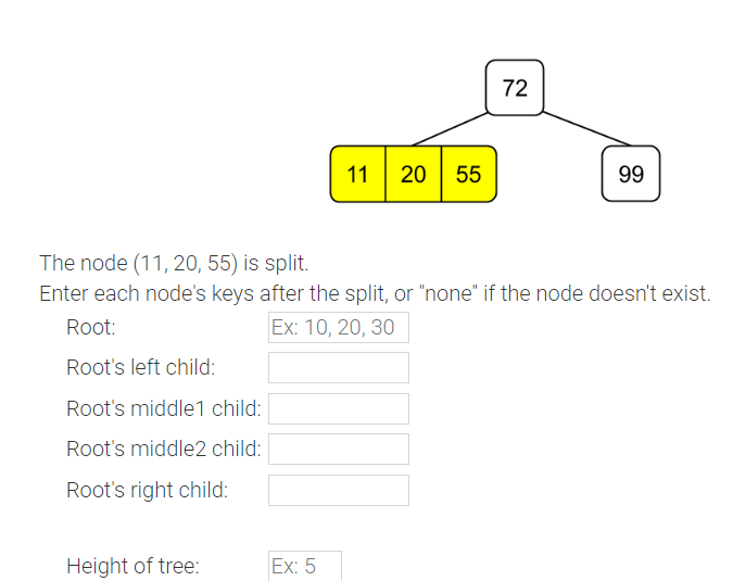 Solved The node (11,20,55) is split. Enter each node's keys | Chegg.com