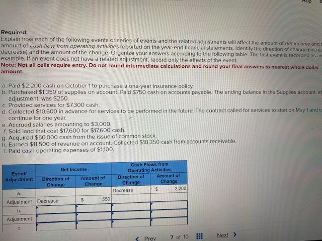 Solved Explain how each of the following events or series of | Chegg.com