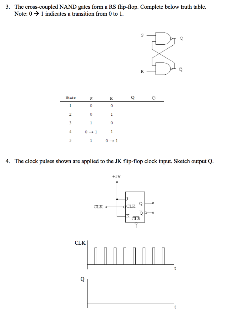 Solved 3. The cross-coupled NAND gates form a RS flip-flop. | Chegg.com