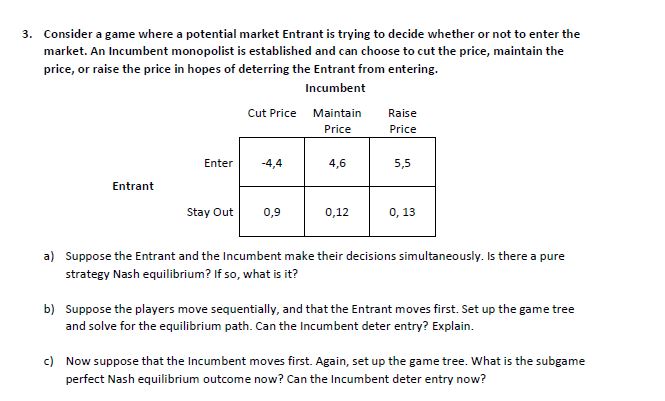 Solved 3. Consider a game where a potential market Entrant | Chegg.com