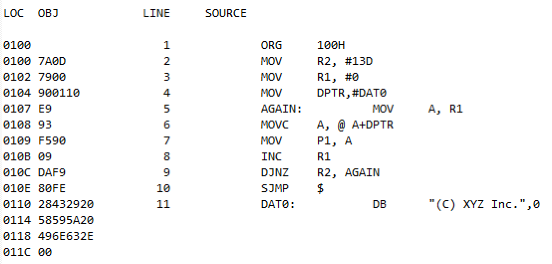 Solved 11. (15pts) Show the memory location and machine | Chegg.com
