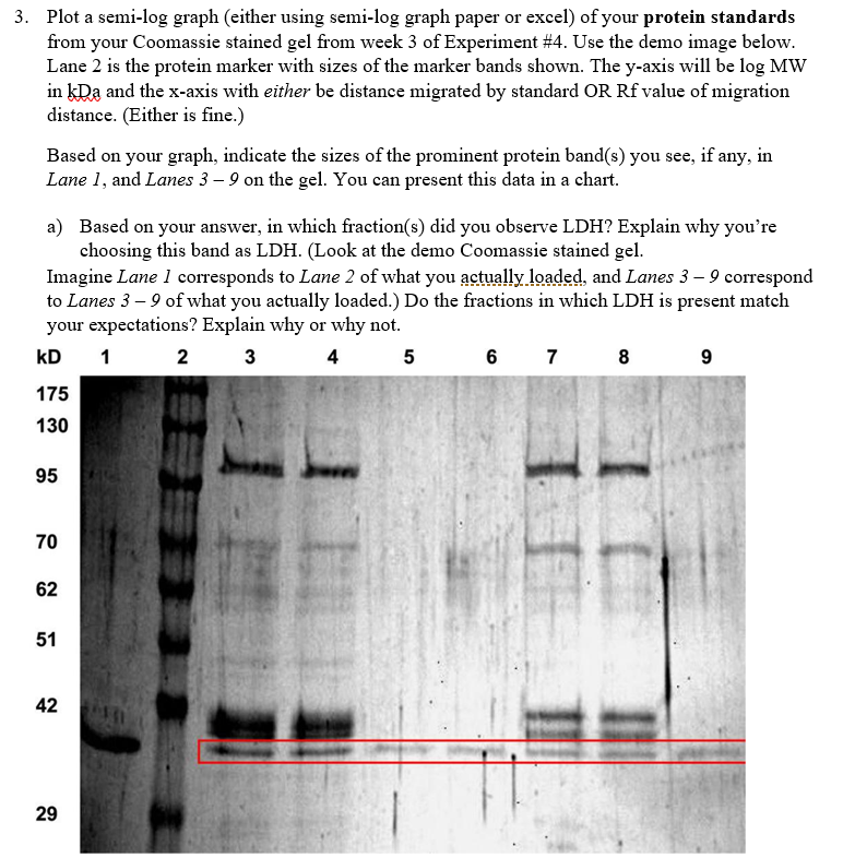 3. Plot a semi-log graph (either using semi-log graph | Chegg.com