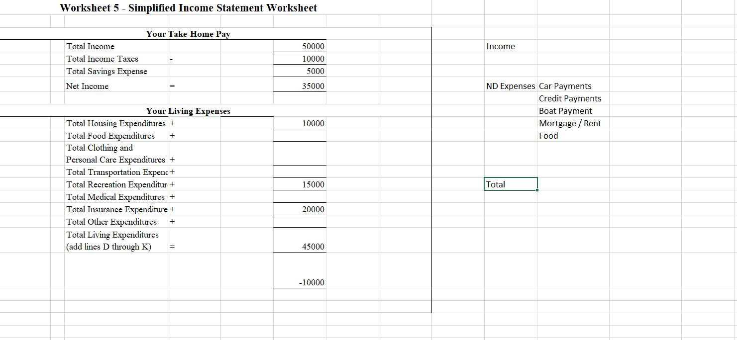 Balance Sheet - Calculating Your Net Worth Assets | Chegg.com