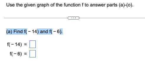 Use the given graph of the function f to answer parts | Chegg.com