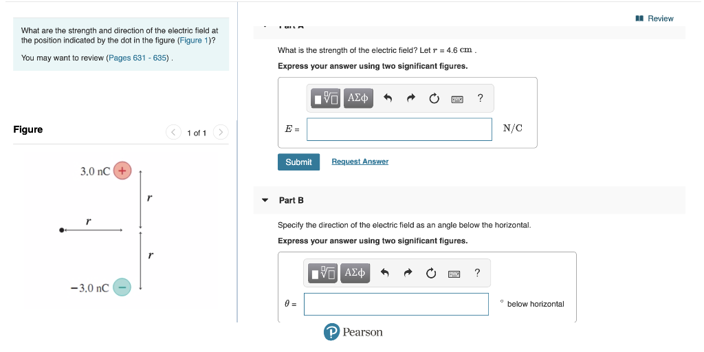 Review What are the strength and direction of the | Chegg.com