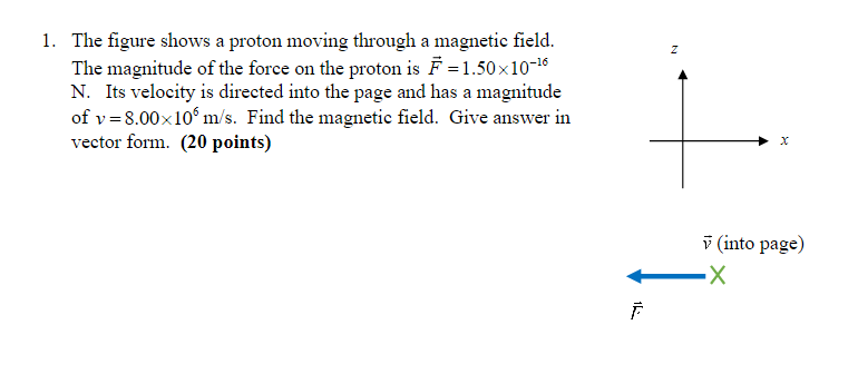 Solved 1. The figure shows a proton moving through a | Chegg.com
