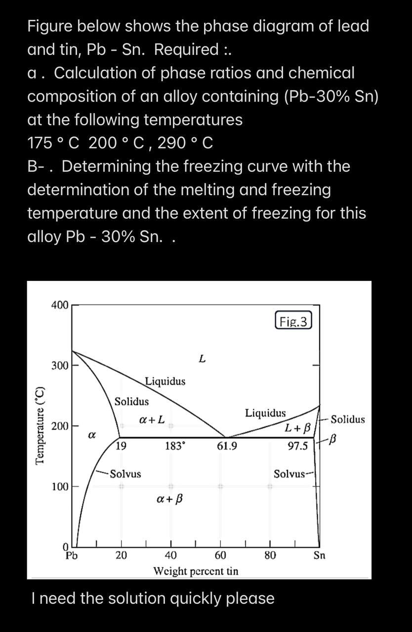 Solved Figure below shows the phase diagram of lead and tin, | Chegg.com