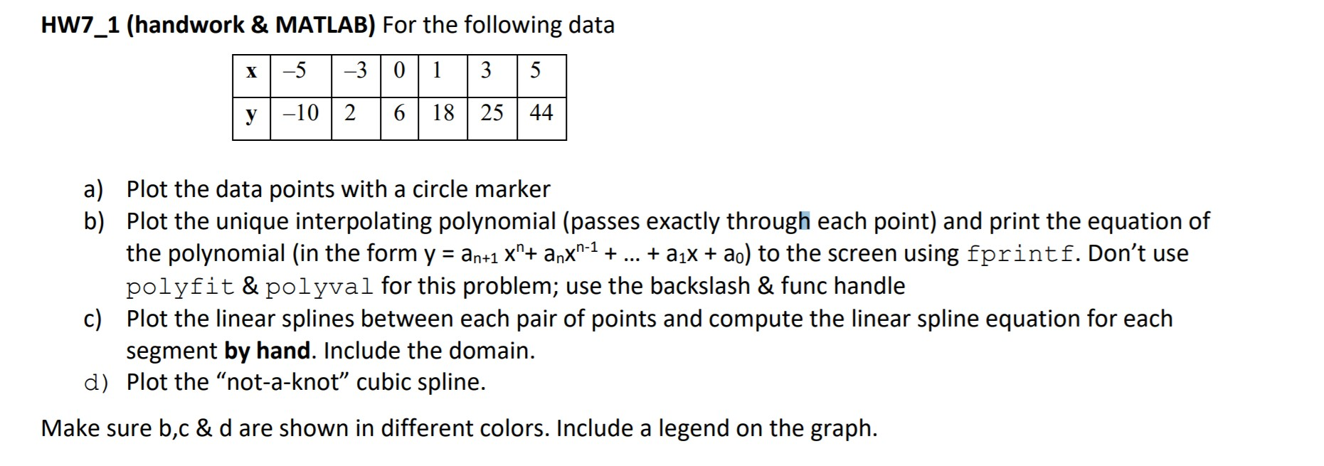 Hw71 Handwork And Matlab For The Following Data 0 1