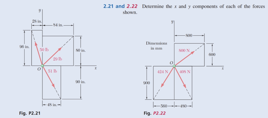 Solved 2.21 and 2.22 Determine the x and y components of | Chegg.com