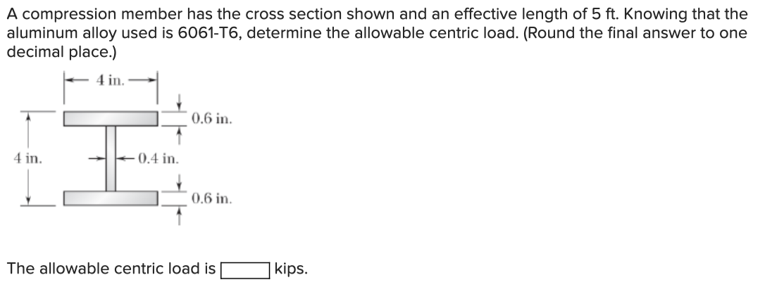 Solved A compression member has the cross section shown and | Chegg.com