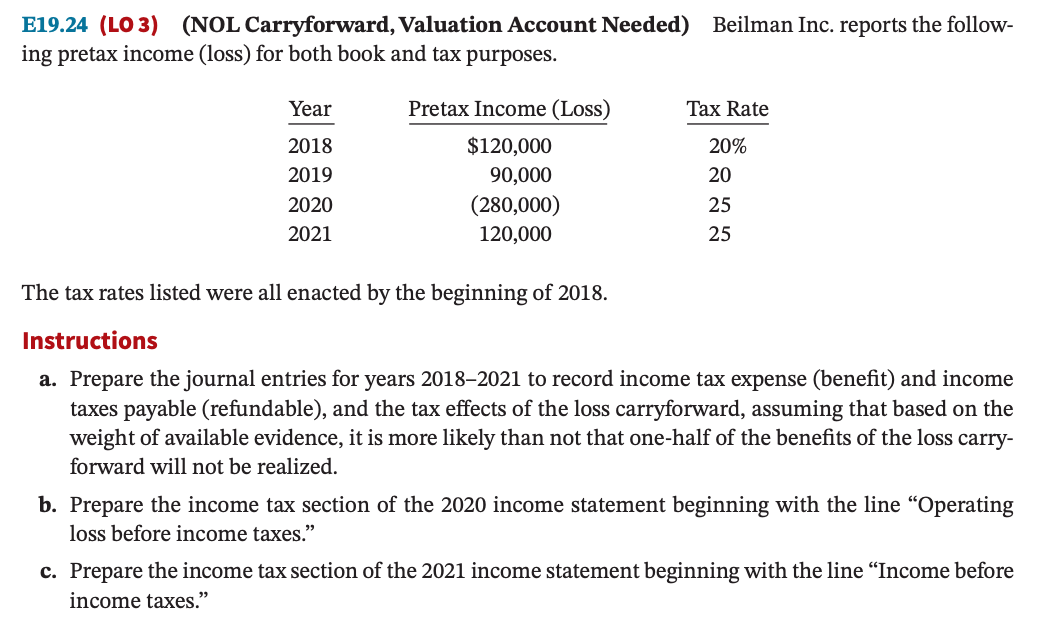 Solved E19.24 (LO 3) (NOL Carryforward, Valuation Account | Chegg.com