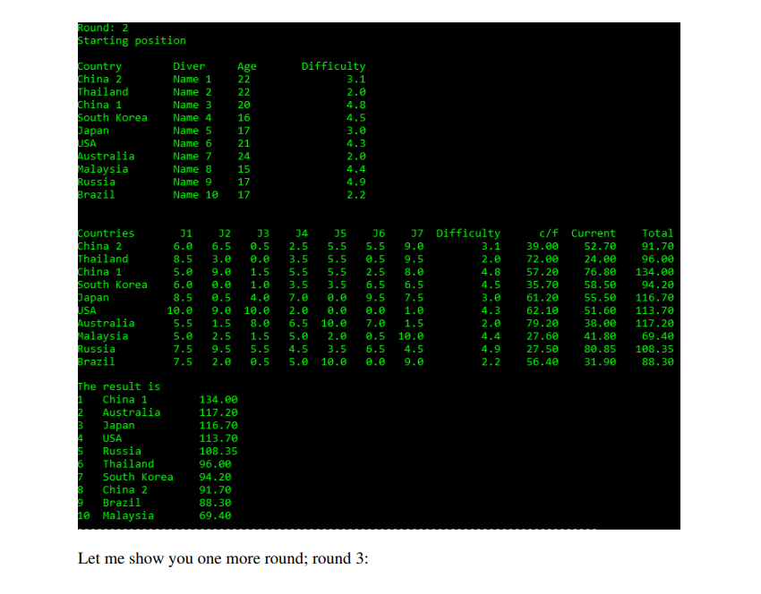 Solved Objectives Selection and Repetition control | Chegg.com