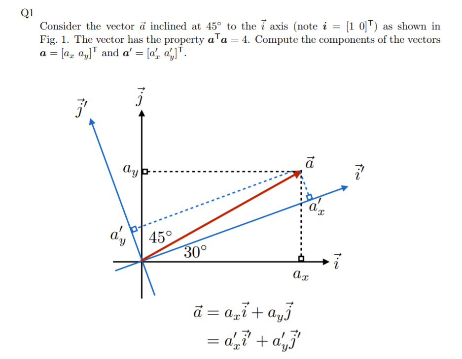 Solved Q1 = Consider the vector ā inclined at 45° to the i | Chegg.com