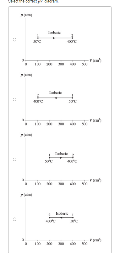 Solved You are given the equation used to solve a problem. | Chegg.com