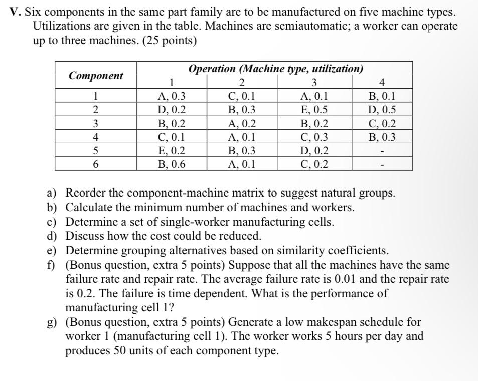 Solved V. Six components in the same part family are to be | Chegg.com
