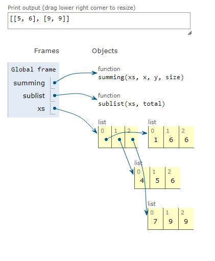 Solved I Have To Create A Function Called Sublist As 