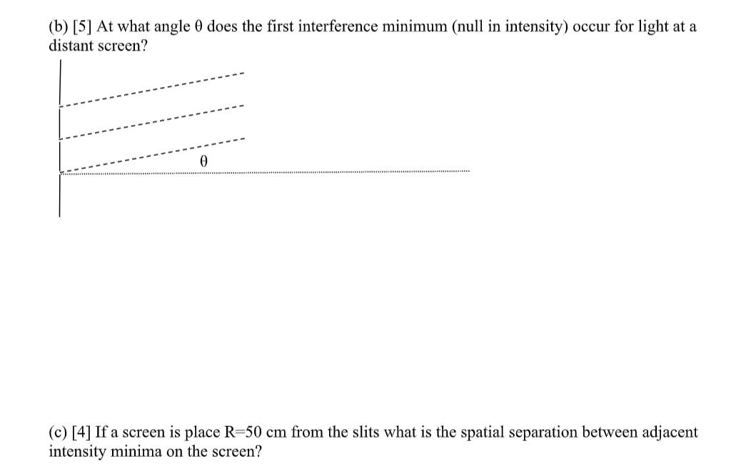 Solved 2. [15] Three narrow slits separated by d=15 µm are | Chegg.com