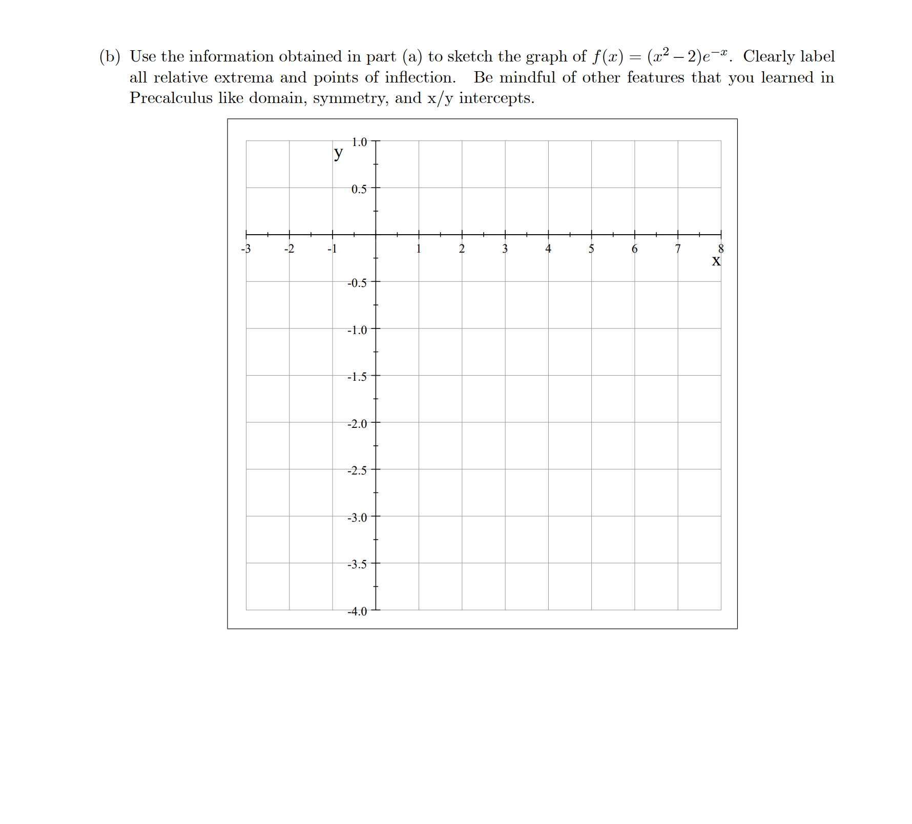 Solved Consider the function f(x)=(x2−2)e−x. (a) Find the | Chegg.com