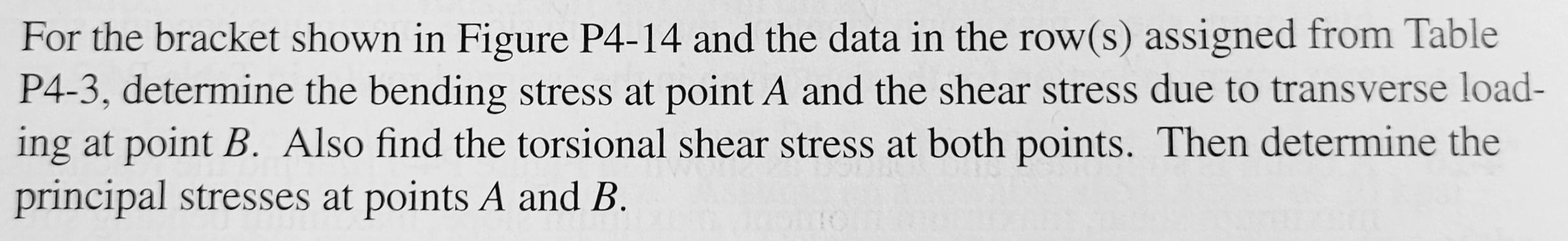 Solved For the bracket shown in Figure P4−14 and the data in | Chegg.com