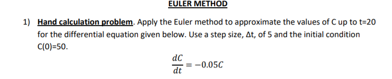Solved EULER METHOD 1) Hand calculation problem. Apply the | Chegg.com