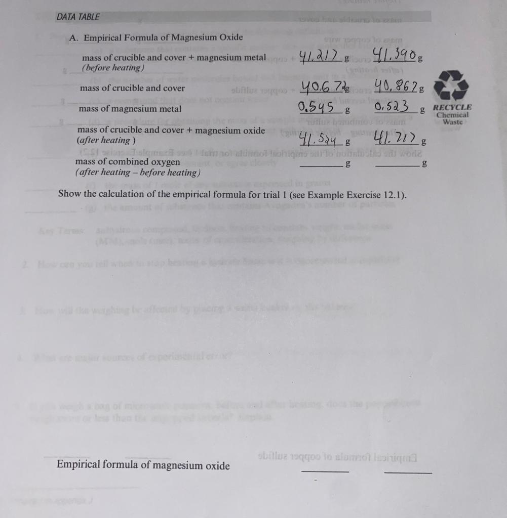 Solved Empirical formula of magnesium Oxide. Show the | Chegg.com