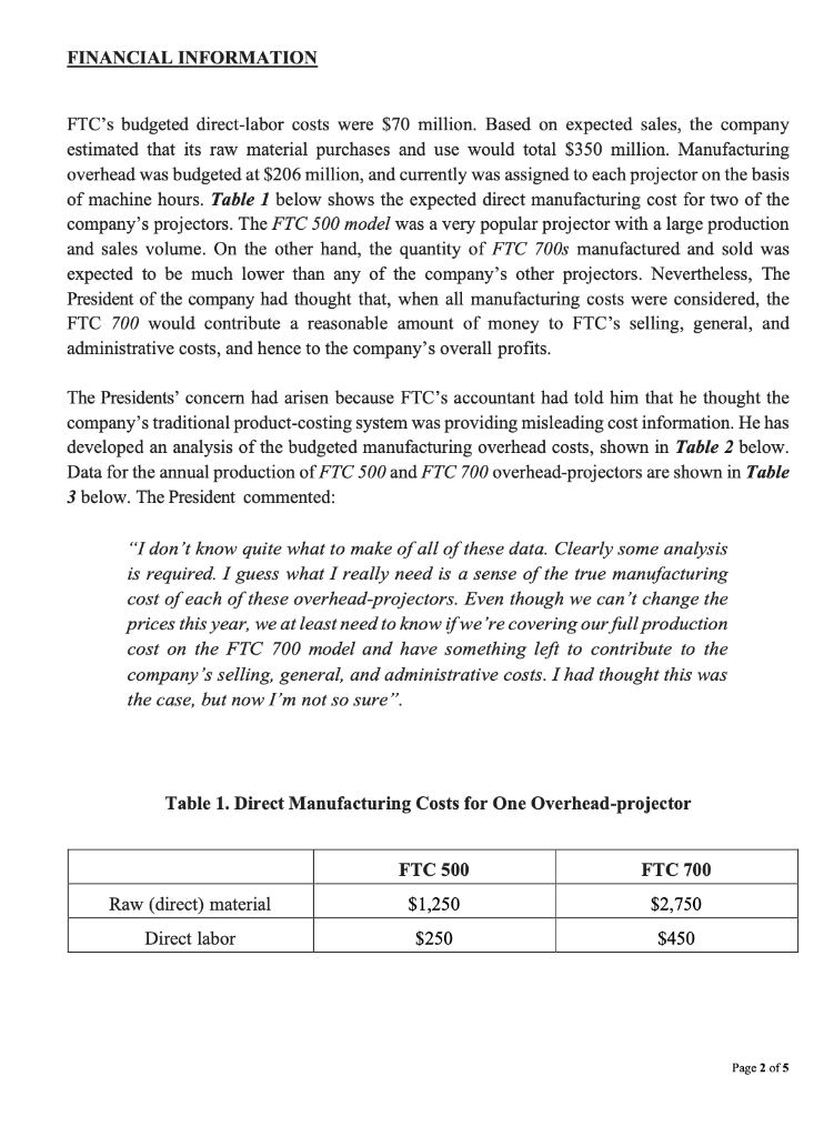 Solved Future Technology Company (FTC) manufactured several | Chegg.com