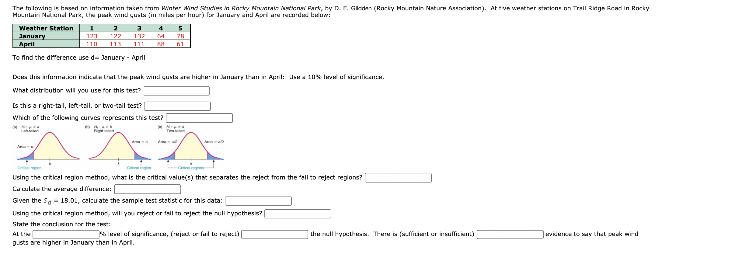 Solved cis a confidence level Area c 0 t One-tail area | Chegg.com