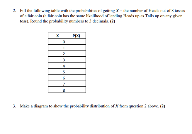 Solved 2. Fill the following table with the probabilities of | Chegg.com
