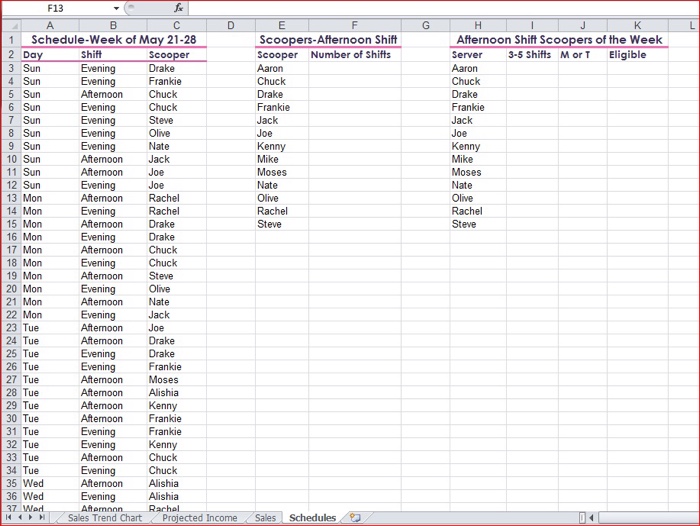 Solved 1) On the Schedules worksheet, in the range F3:F15, | Chegg.com