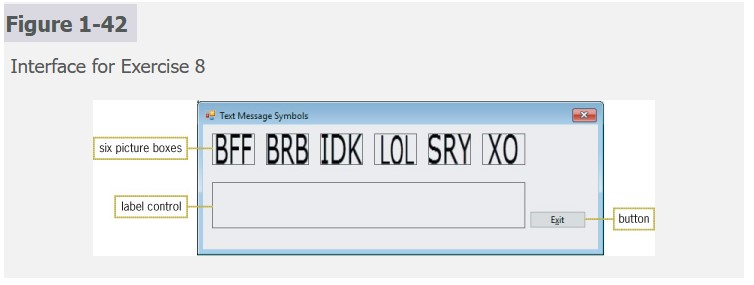Solved Create a Windows Forms application. Use the following | Chegg.com