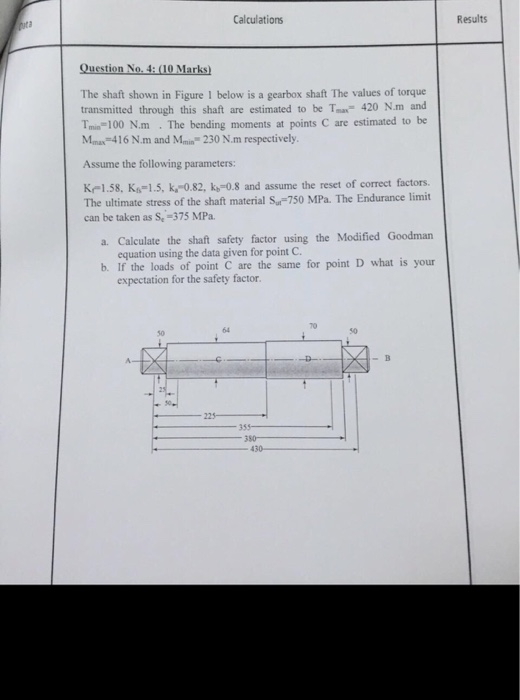 Question No. 4: (10 Marks) The shaft shown in Figure | Chegg.com