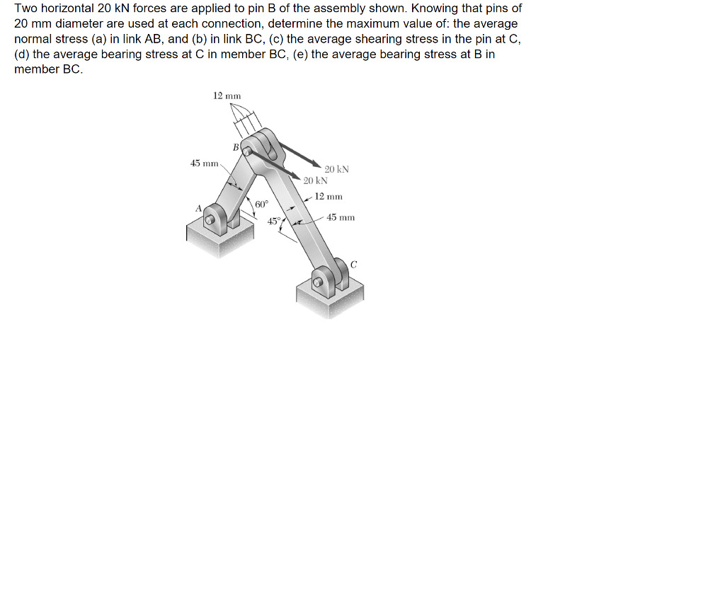 Solved Two horizontal 20 kN forces are applied to pin B of | Chegg.com