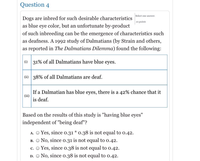 Solved Question 4 Dogs are inbred for such desirable | Chegg.com