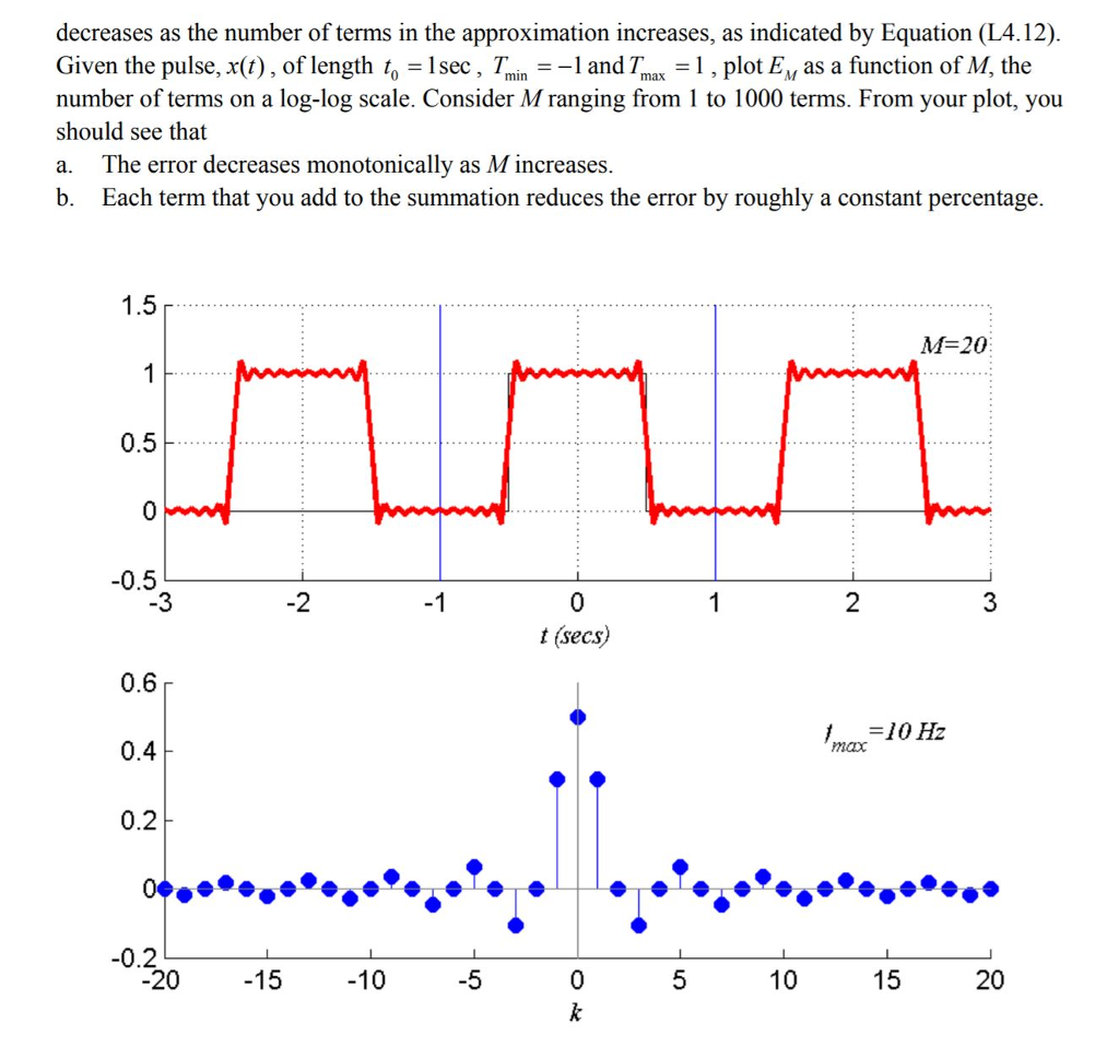 Solved Visualization of the complex exponential basis | Chegg.com