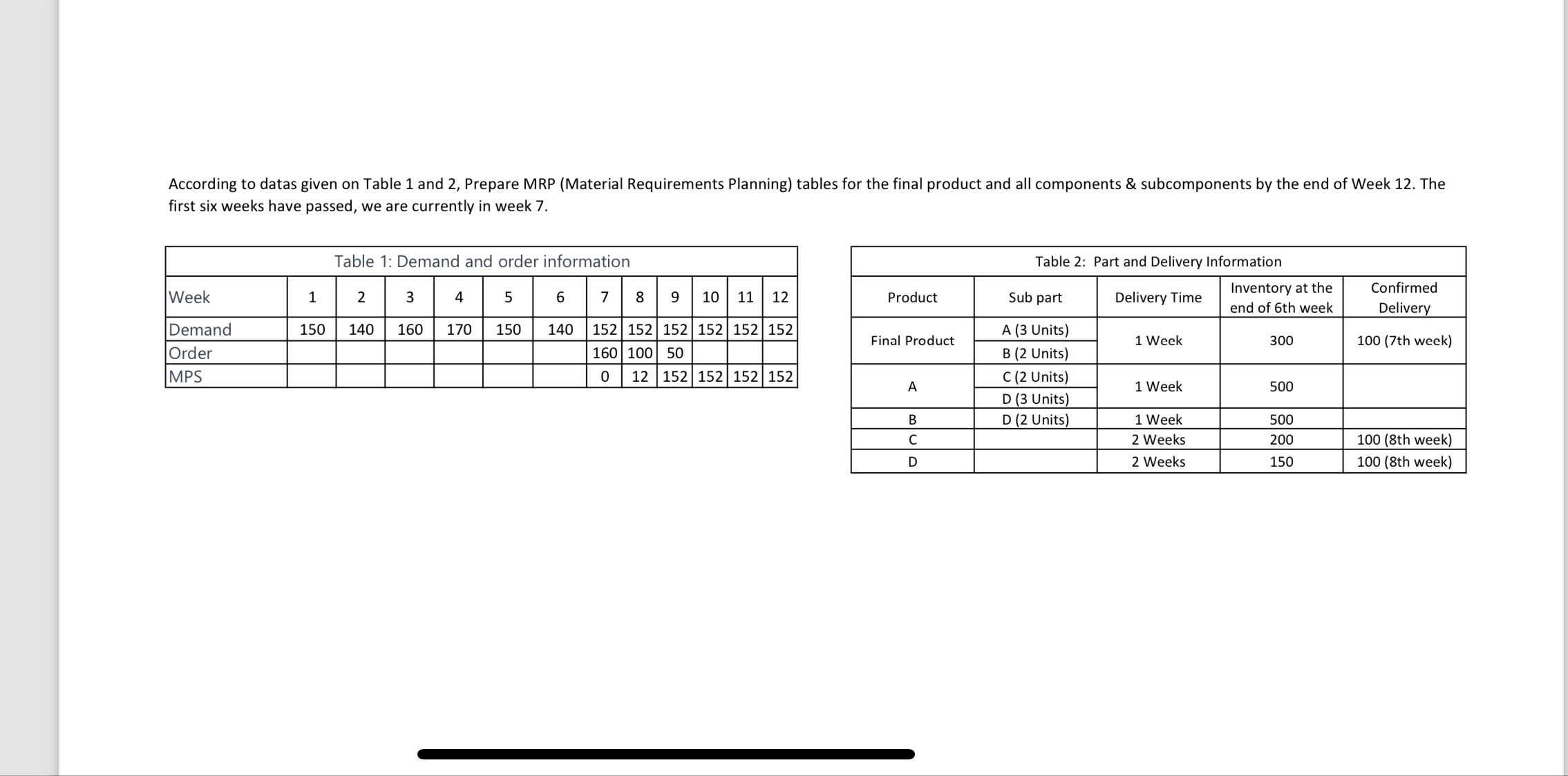 Solved According to datas given on Table 1 ﻿and 2, ﻿Prepare | Chegg.com
