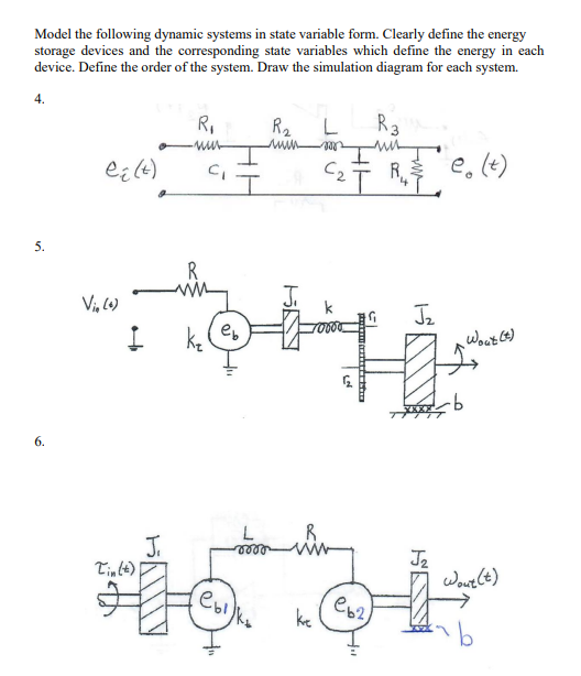 Solved Model the following dynamic systems in state variable | Chegg.com