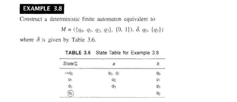 Solved EXAMPLE 3.8 Construct a deterministic finite | Chegg.com