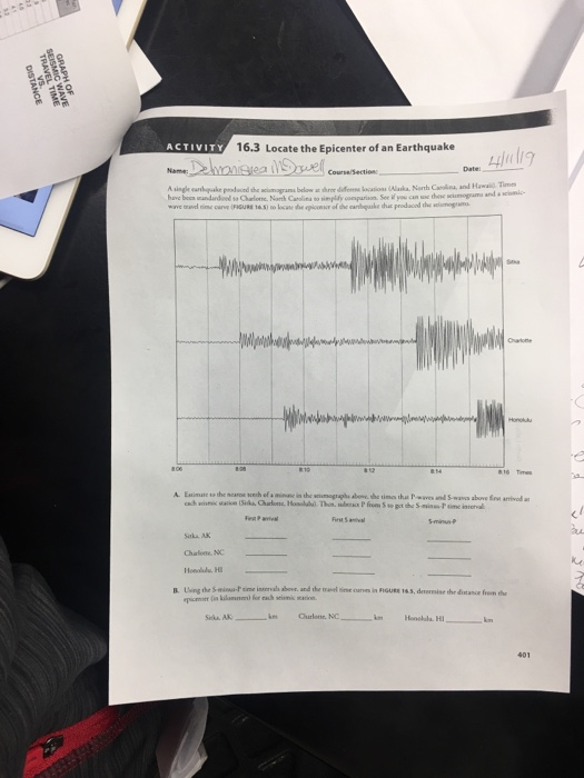 Earthquake Epicenter Activity