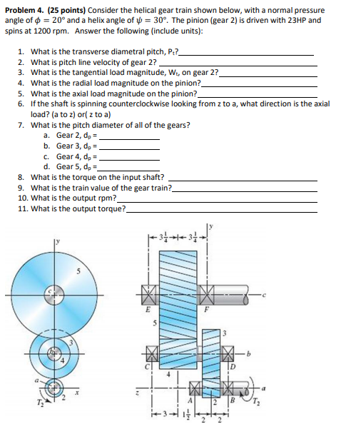 Solved Problem 4. (25 points) Consider the helical gear | Chegg.com