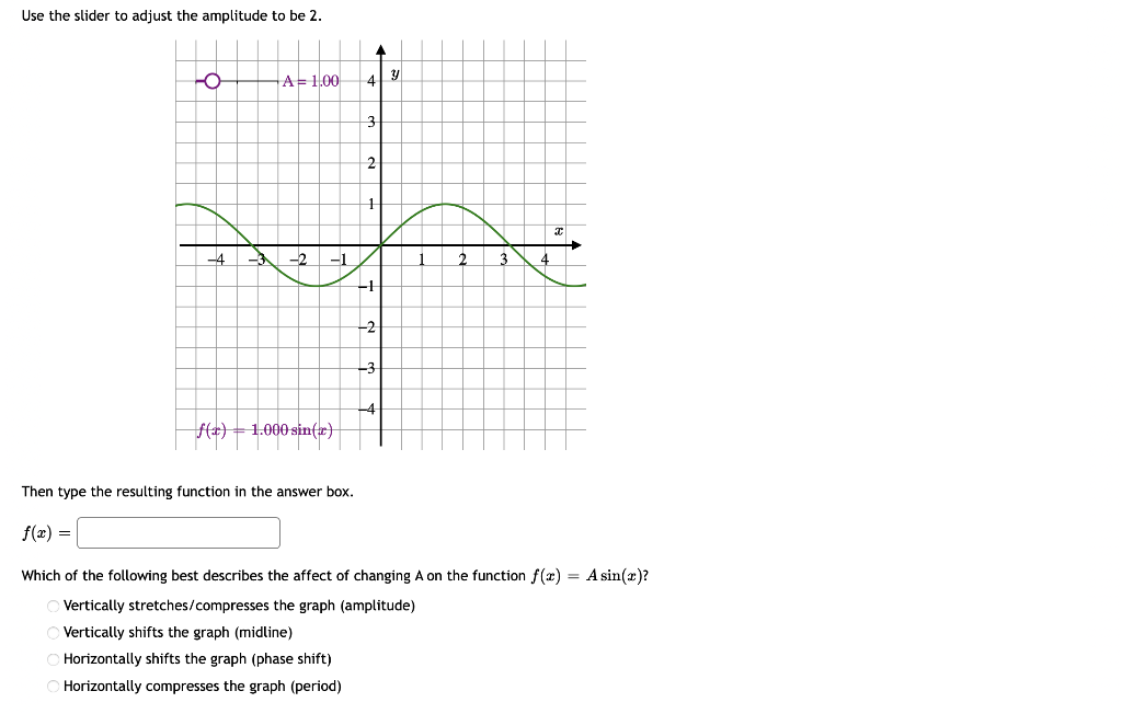 Solved Use the slider to adjust the amplitude to be 2. O A= | Chegg.com