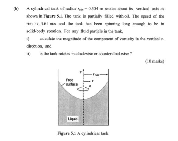 Solved (b) A cylindrical tank of radius rim-0.354 m rotates | Chegg.com