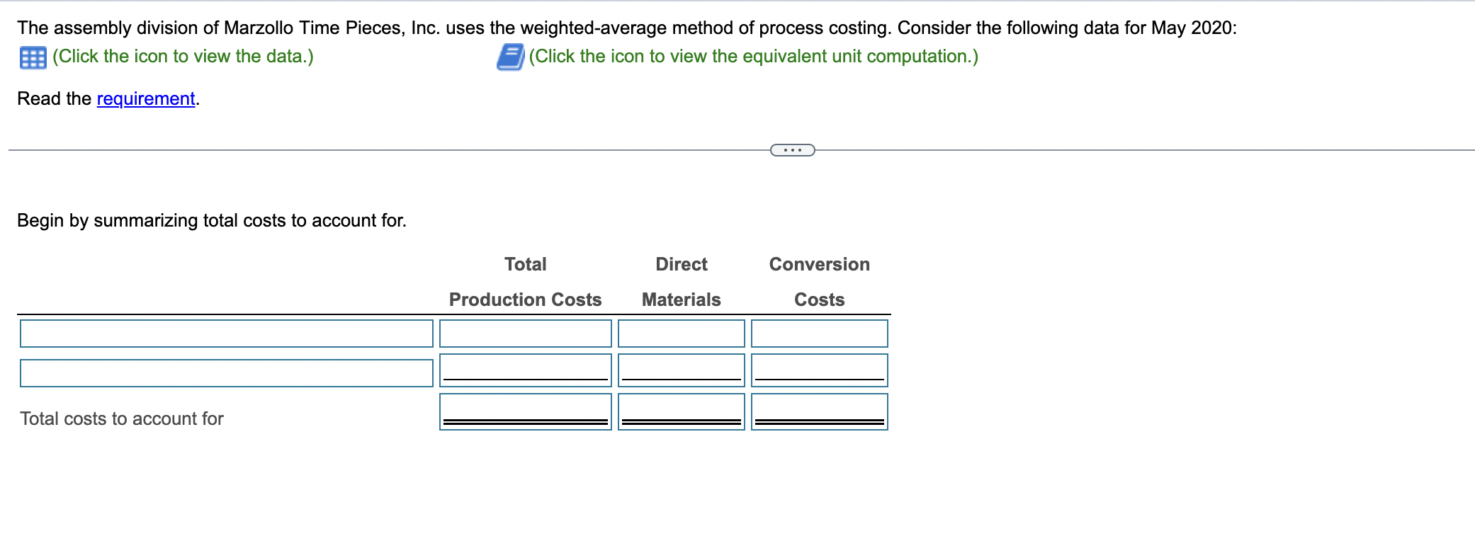 Solved Data table Reference Requirement Summarize | Chegg.com