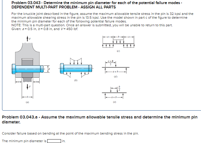 Solved Problem 03.043− Determine the minimum pin diameter | Chegg.com