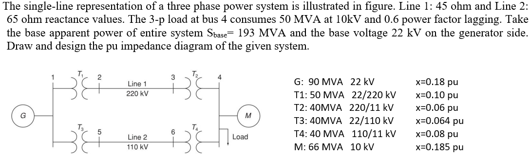 Solved The single-line representation of a three phase power | Chegg.com