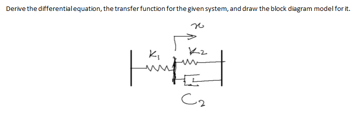 Solved Derive the differential equation, the transfer | Chegg.com