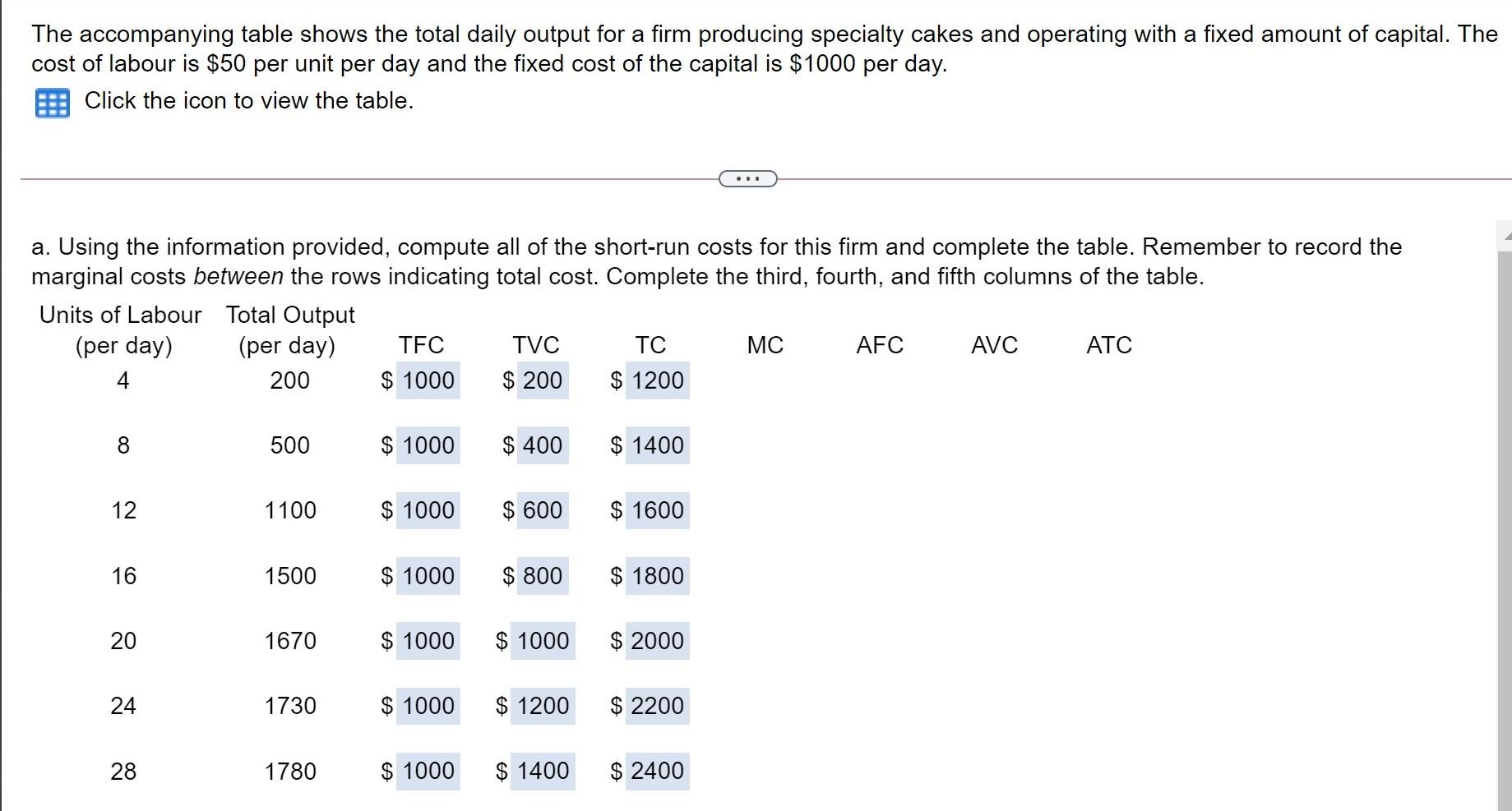 Solved The accompanying table shows the total daily output | Chegg.com