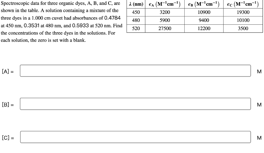 Solved Spectroscopic data for three organic dyes, A, B, and | Chegg.com