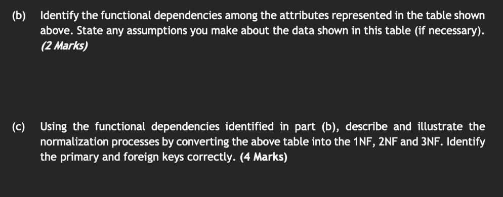 Solved 1 Explain The Purpose Of Data Normalization And