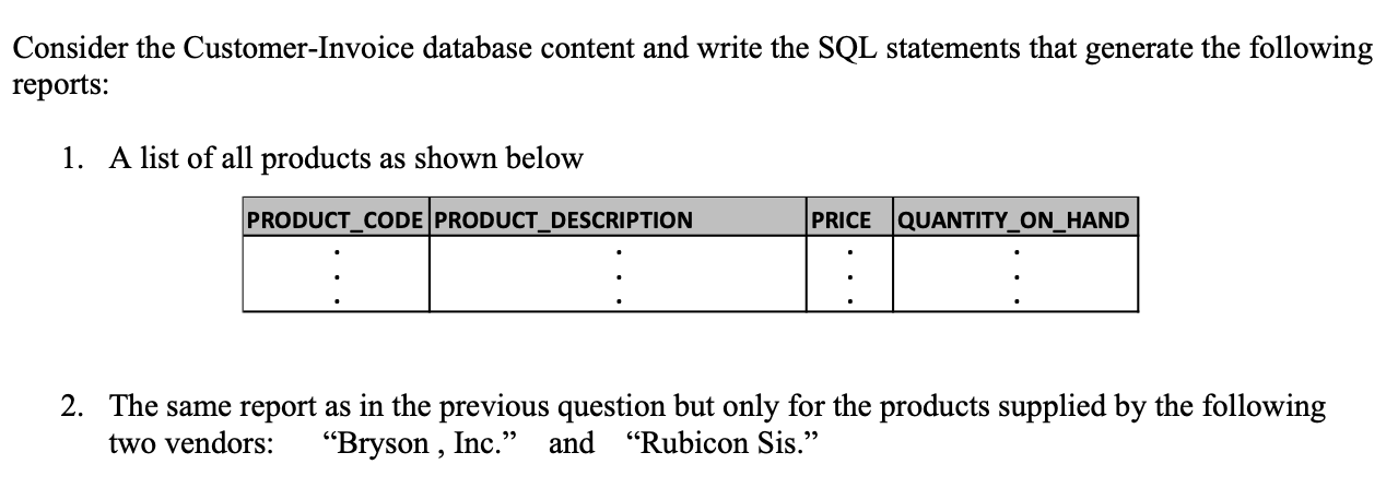 Solved Consider the Customer-Invoice database content and | Chegg.com