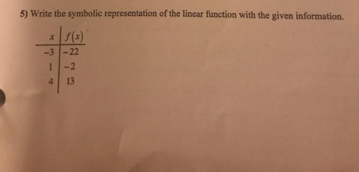 Solved 5) Write the symbolic representation of the linear | Chegg.com